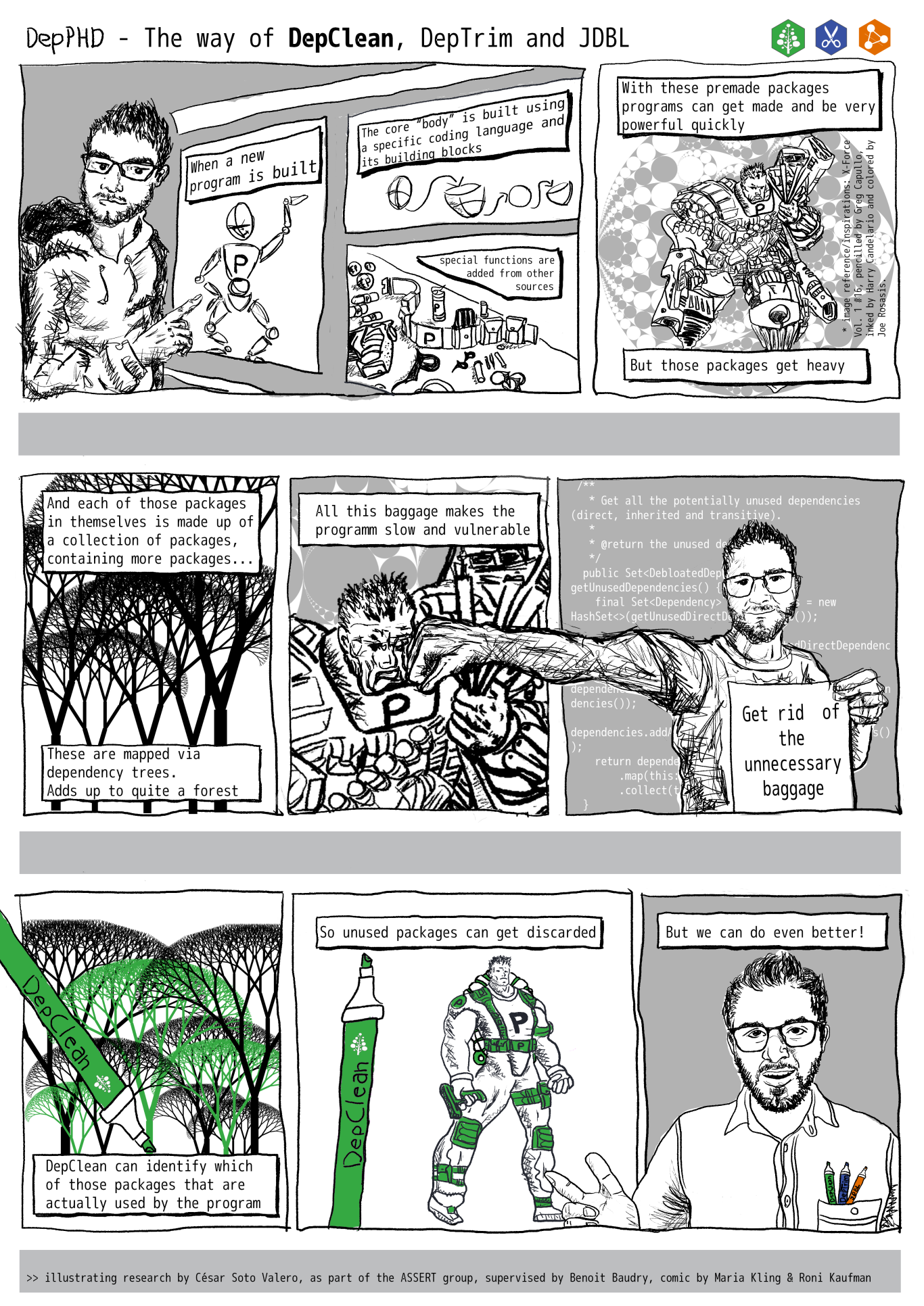 My PhD as a Comic