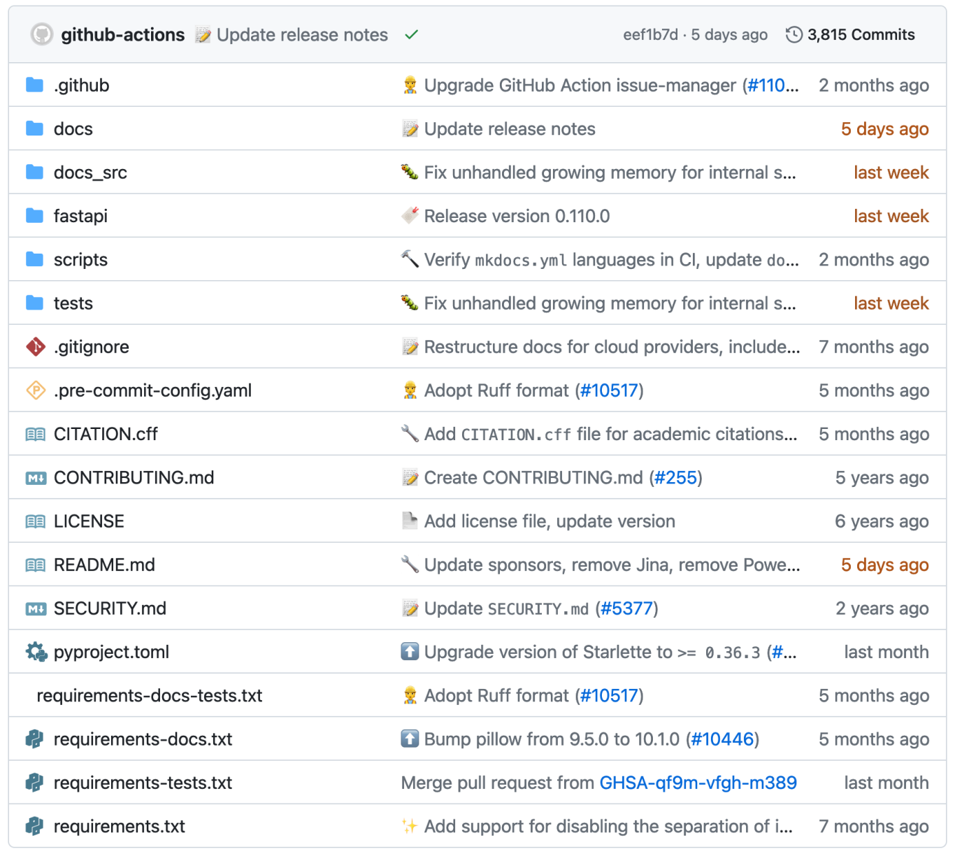 Clean Commit Messages