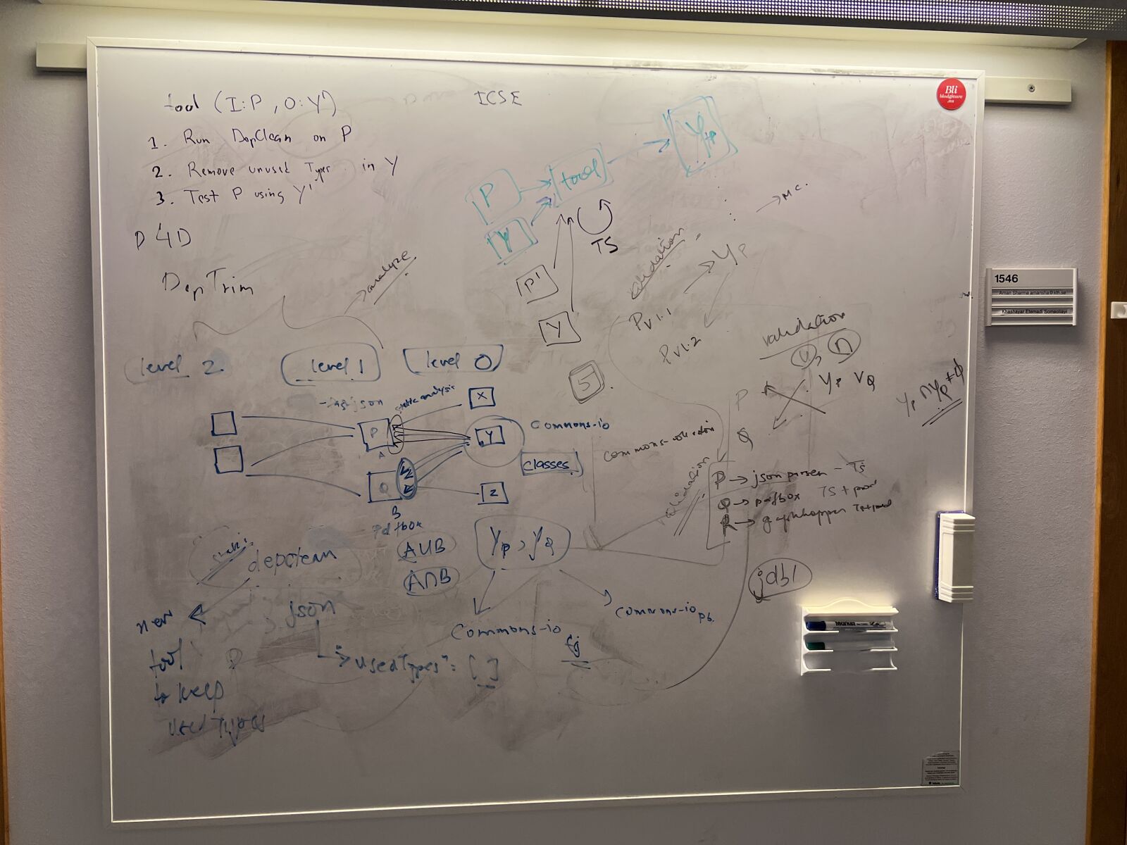 Let's Face It: Paper Figures Are Always Subject to Change